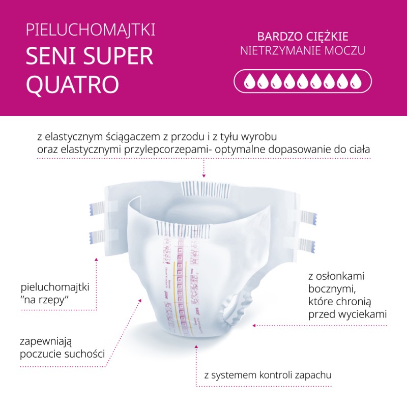 Seni Super Quatro pieluchomajtki dla dorosłych zapinane na rzepy